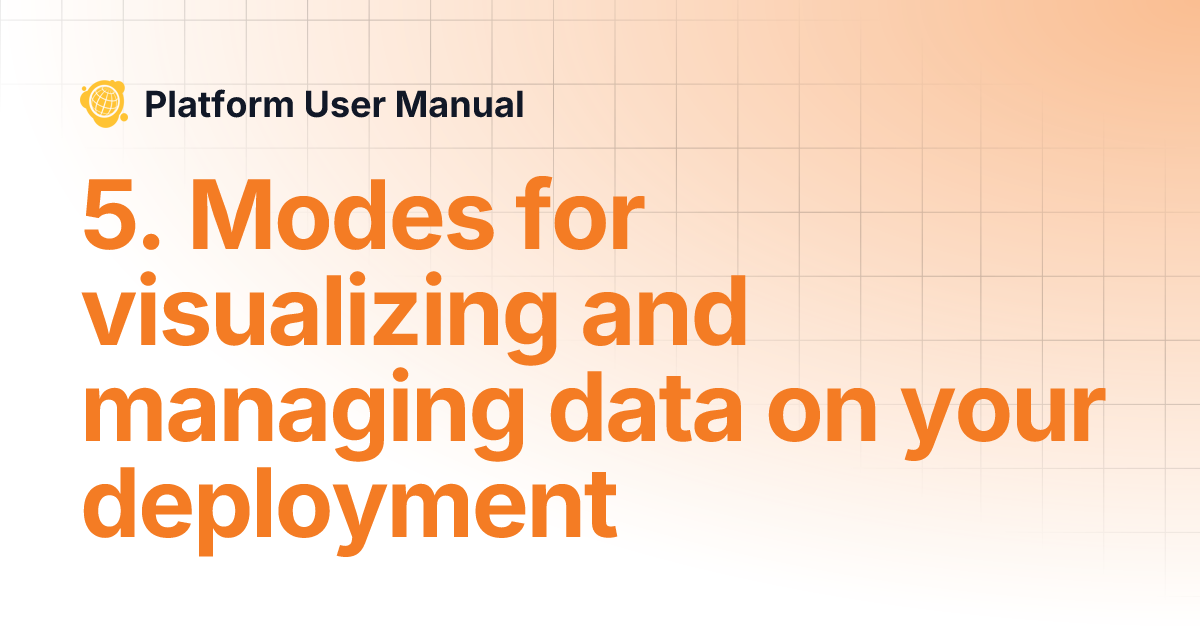 5. Modes for visualizing and managing data on your deployment ...