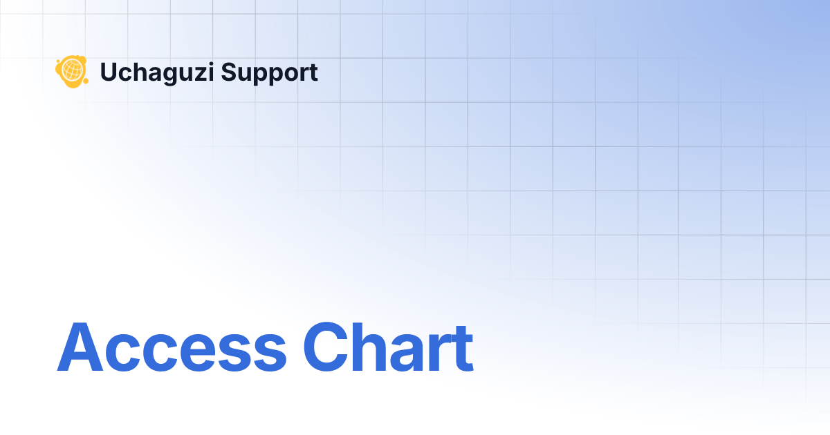 Access Chart | Uchaguzi Support
